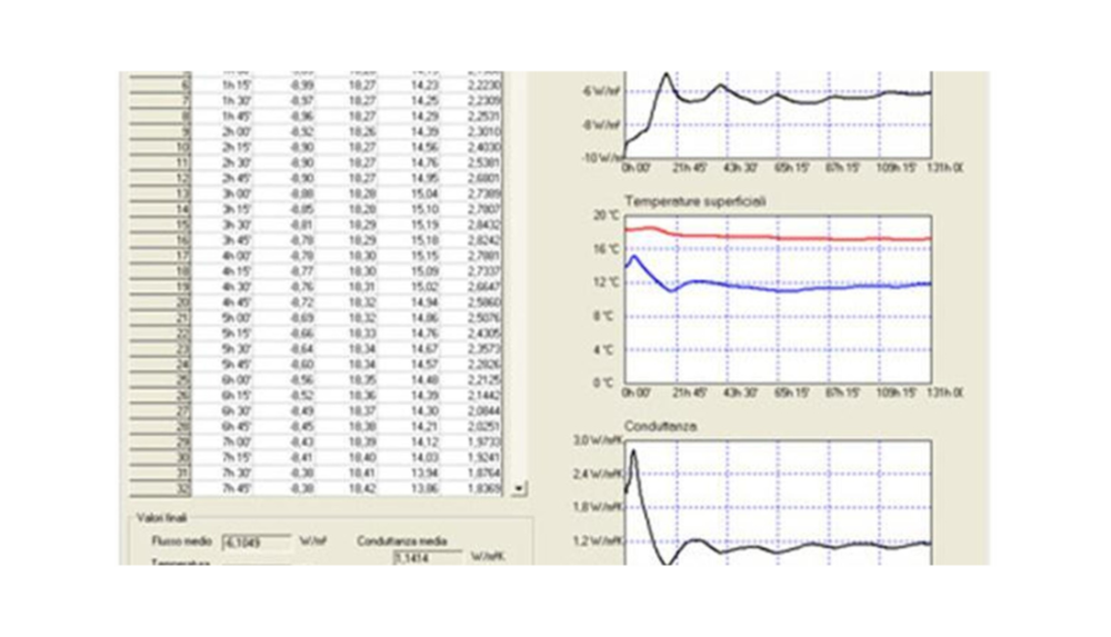 Alpha-Log CommNET - LSI LASTEM