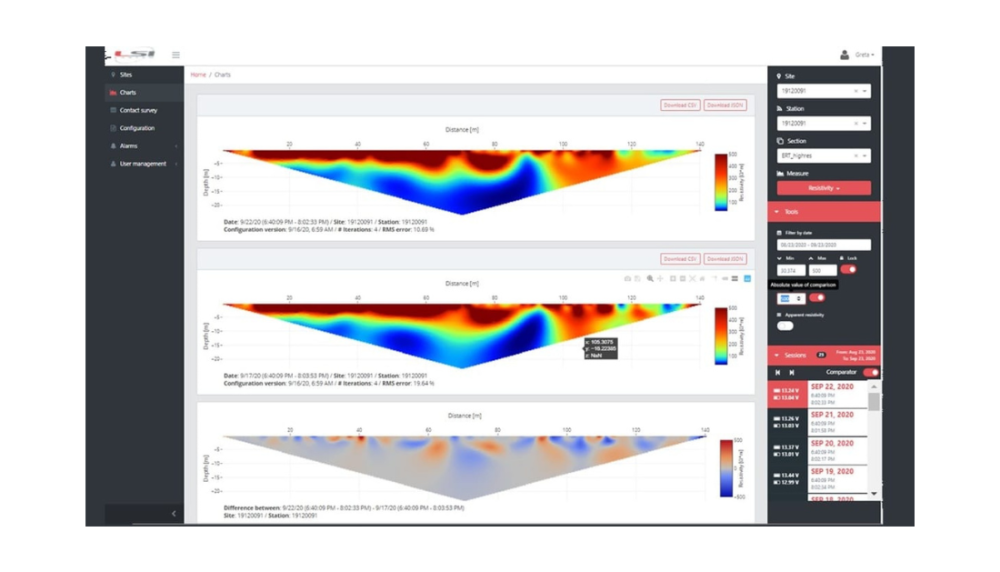 G.Re.T.A. CLOUD - LSI LASTEM