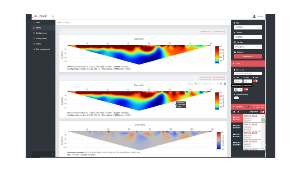 G.Re.T.A. CLOUD - LSI LASTEM