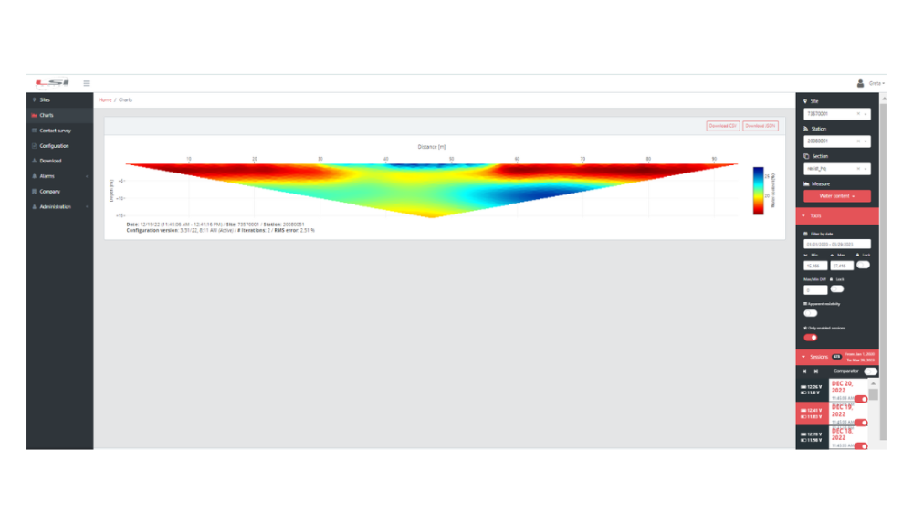 G.Re.T.A. CLOUD - LSI LASTEM