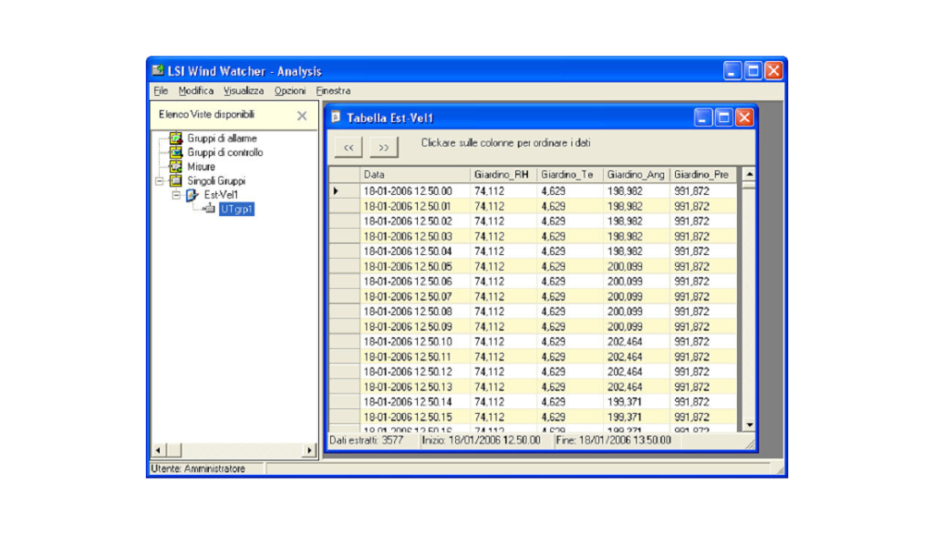 G.Re.T.A. CLOUD - LSI LASTEM